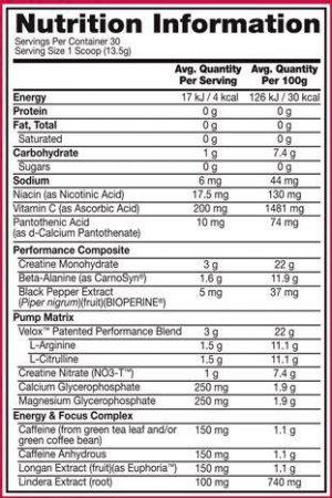 BSN ENDORUSH - Probuilder