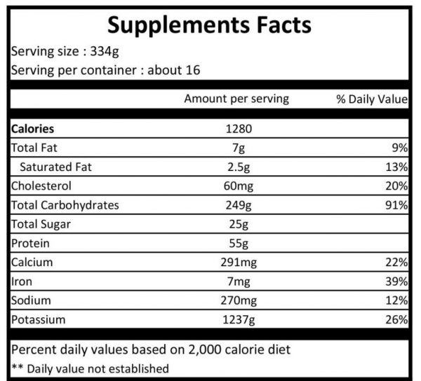 USN Anabolic All In-One Mass Gainer - Probuilder